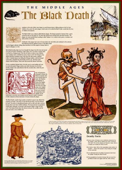 Black Death Middle Ages Paintings