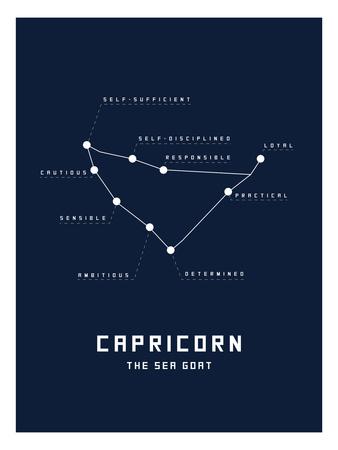 'Astrology Chart Capricorn' Art Print | Art.com