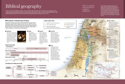 Biblical geography. Photographic Print | Art.com
