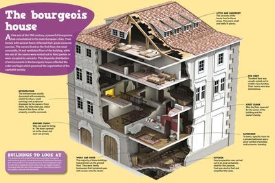 'Bourgeois house.' Photographic Print | Art.com