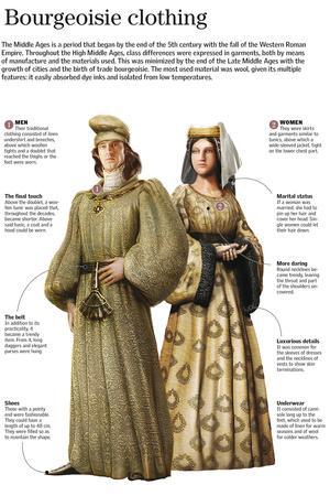 'Bourgeoisie clothing.' Photographic Print | Art.com