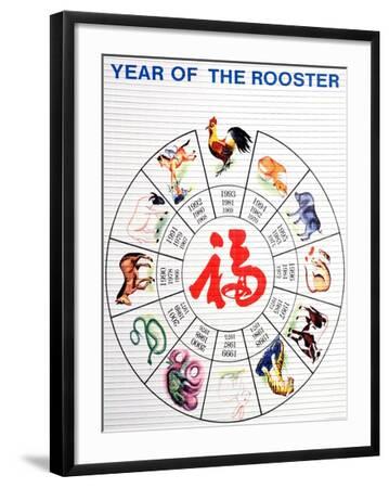 What is the year of 1993 in chinese zodiac 60 photos - Youhoroscope.com