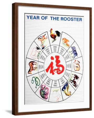 Chinese zodiac sign 1993 rooster 60 photos - Youhoroscope.com