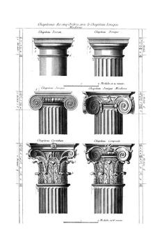 'Columns Classical Orders' Giclee Print | Art.com