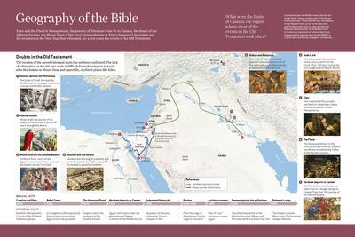 Geography of the Bible. Photographic Print | Art.com