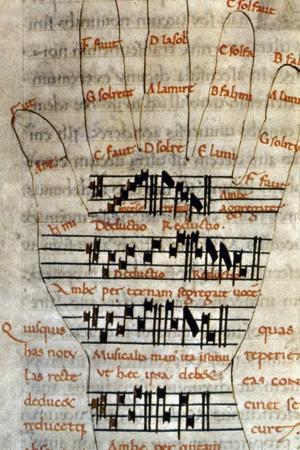 'Guidonian Hand' Giclee Print | Art.com