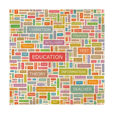 Grouping Word Collage