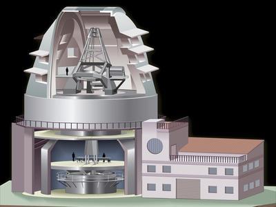 Modern Dome-Shaped Observatory Facility, Hosting Telescopes ...