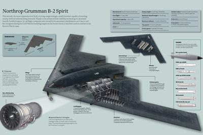 'Northrop Grumman B-2 Spirit.' Photographic Print | Art.com
