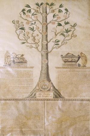 'Painter Lelio Orsi's Family Tree' Giclee Print | Art.com