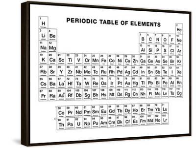 Periodic Table Of Elements Black And White Periodic Table Of The