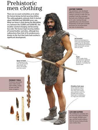 'Prehistoric men clothing.' Photographic Print | Art.com