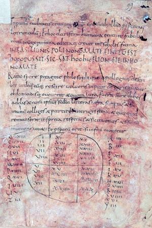 'Pythagoras Sphere' Giclee Print | Art.com