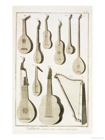 'Plate II: Ancient and Modern Percussion Instruments from the ...