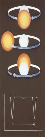 Schematic Gravitational Orbit of Planet around Star Giclee Print | Art.com