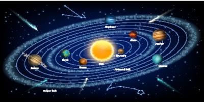 'Solar System Concept Vector Realistic Illustration' Photographic Print ...