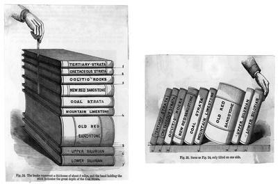 'Stratification Diagrams' Art Print | Art.com