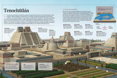 TENOCHTITLAN. Photographic Print | Art.com