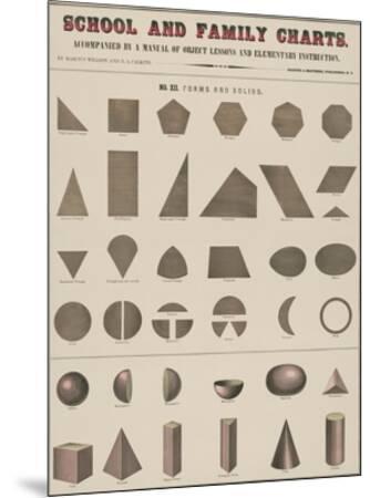 Forms and Solids Chart Mounted Giclee Print - The Drammis Collection ...