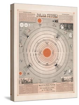 Map of the Solar System Stretched Canvas Print - The Drammis Collection ...
