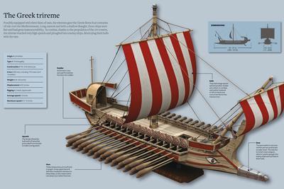 Greek Trireme Art