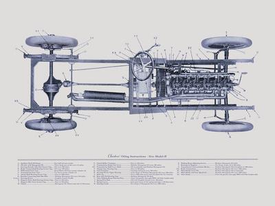 'Claxton Blueprint' Giclee Print - The Vintage Collection | Art.com