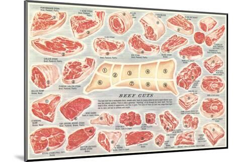 Cuts of Beef Chart Art Print by | Art.com