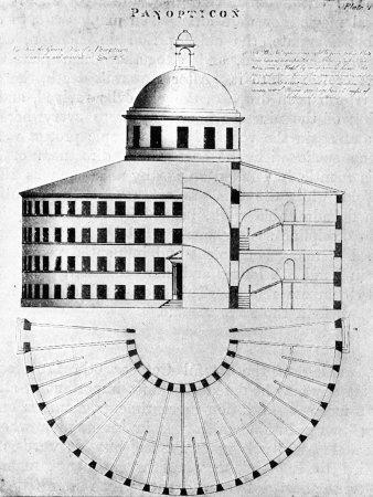 'Panopticon -Prison Design by Jeremy Bentham' Photographic Print ...