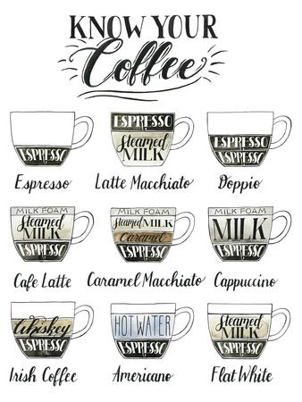 'Coffee Chart' Art Print - Grace Popp | Art.com