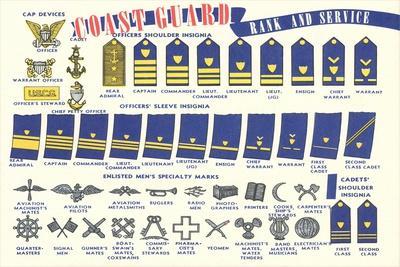 'US Coast Guard Insignia' Art Print | Art.com