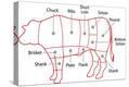 'Beef Chart' Art Print - Zibedik | Art.com